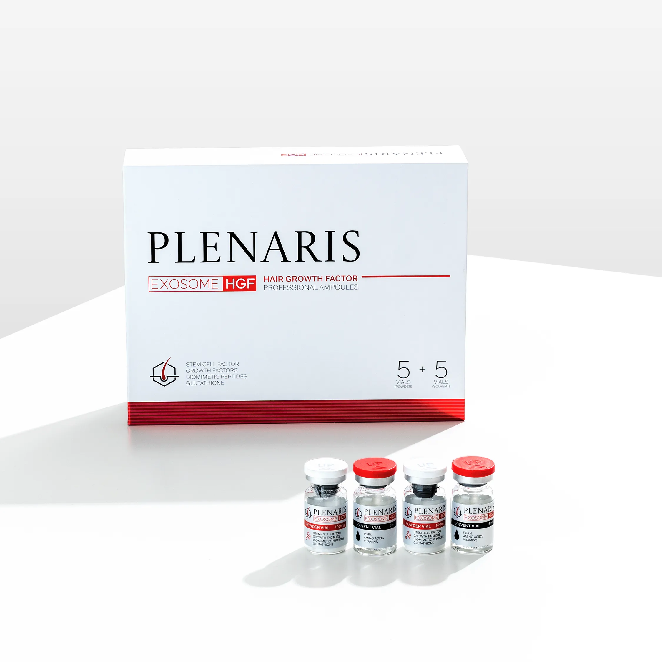 Plenaris Exosome HGF - Nexus Pharma Philippines